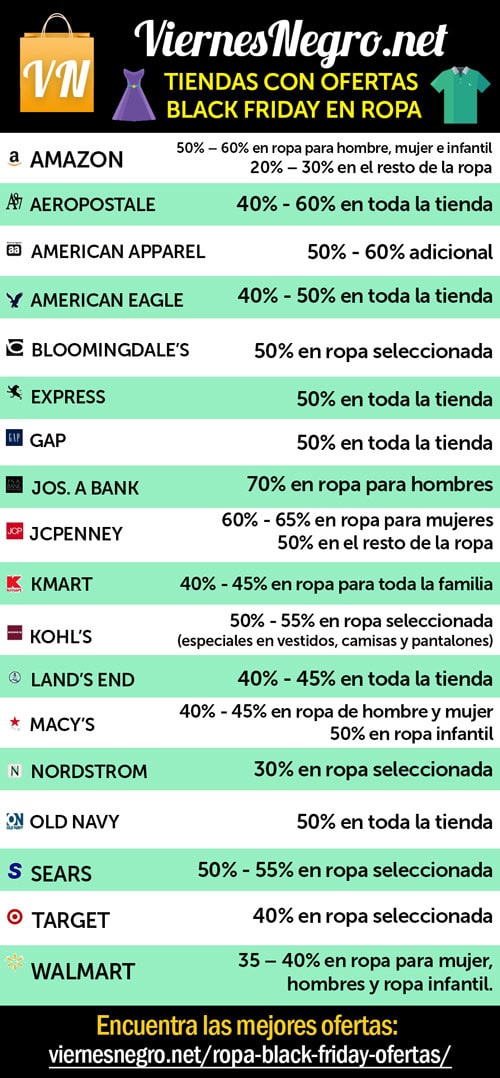 Ropa Black Friday 2024: Ofertas y tiendas de ropa en viernes negro